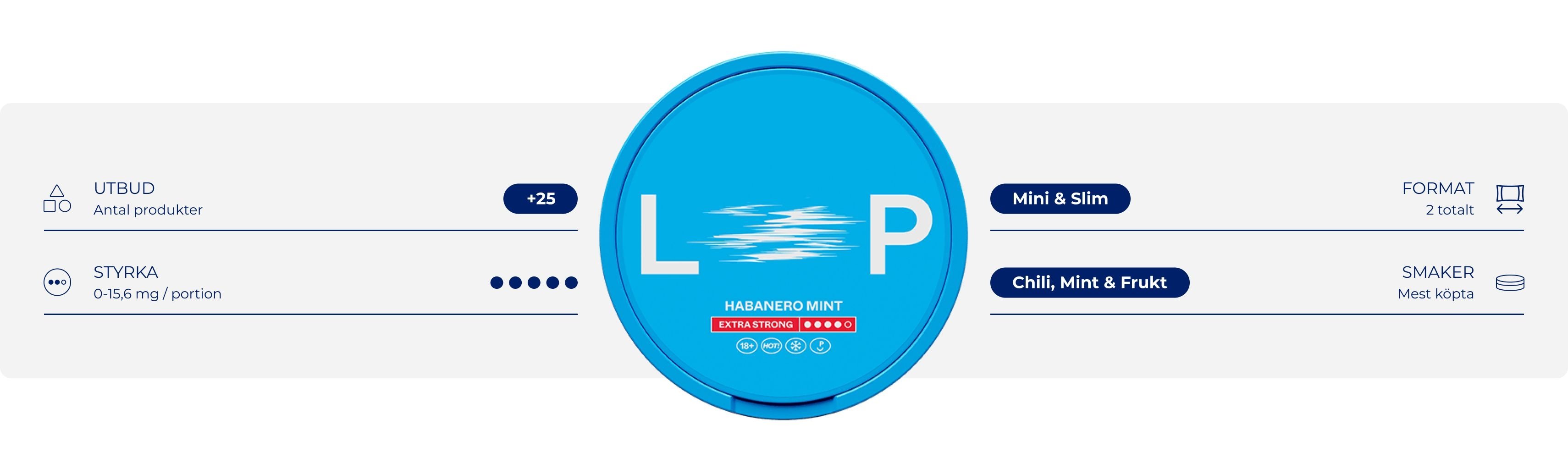 Köp LOOP Snus från 25,00 kr/st Fri frakt fr 149 kr