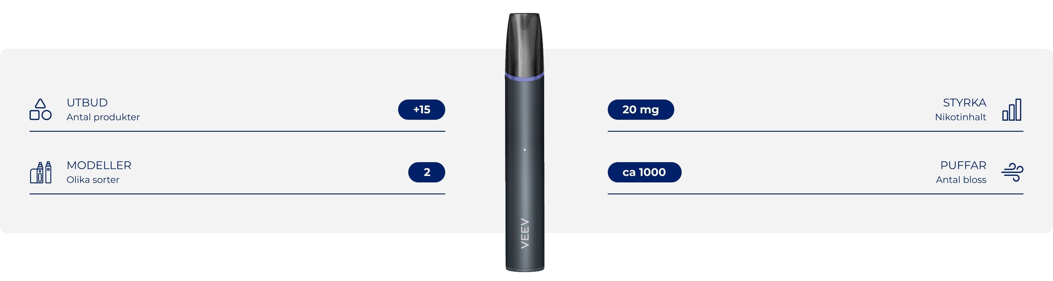 Köp VEEV vape billigt online Från 24,90 kr/st