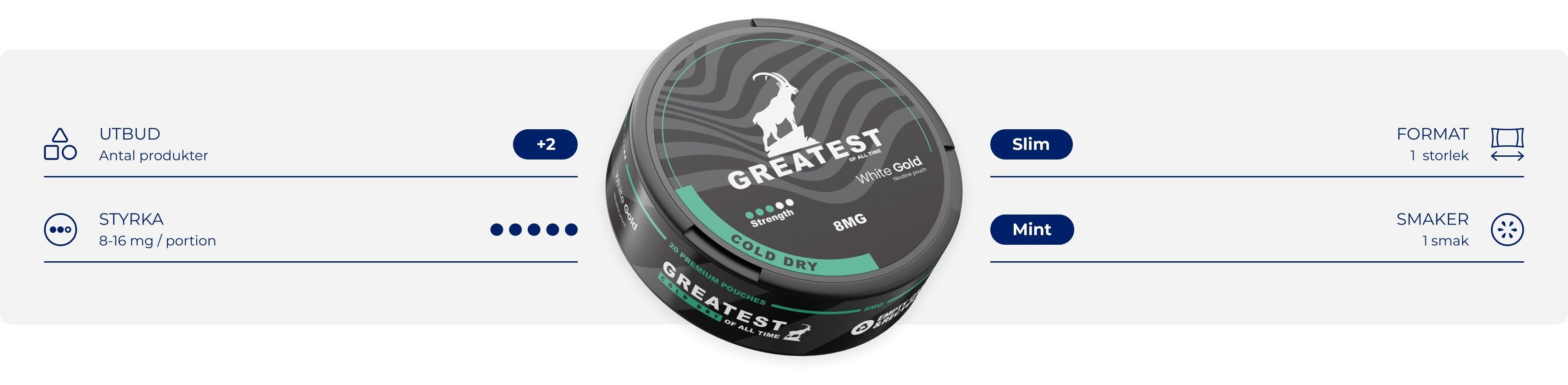 Köp Greatest snus från 14,90 kr/st Fri frakt fr 149 kr